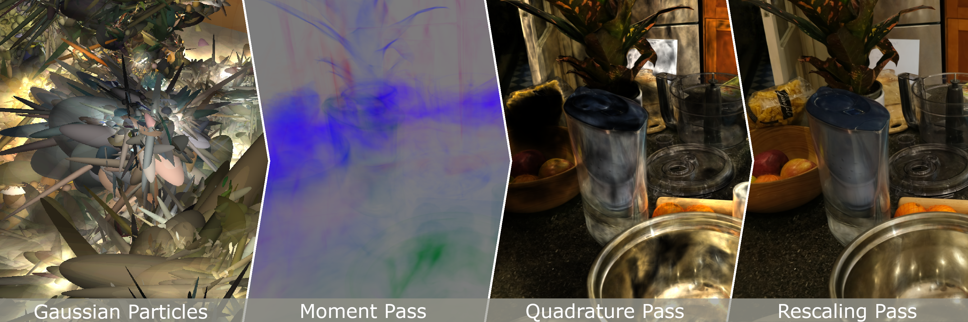 Moment-Based 3D Gaussian Splatting: Resolving Volumetric Occlusion with ...